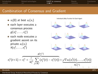 Distributed Group Analytical Hierarchical Process by Consensus | PPT