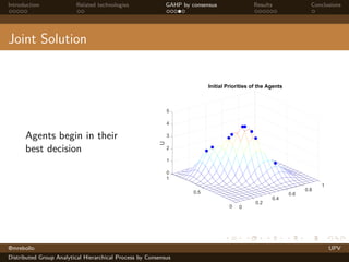 Distributed Group Analytical Hierarchical Process by Consensus | PPT