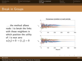 Distributed Group Analytical Hierarchical Process by Consensus | PPT
