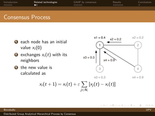 Distributed Group Analytical Hierarchical Process by Consensus | PPT