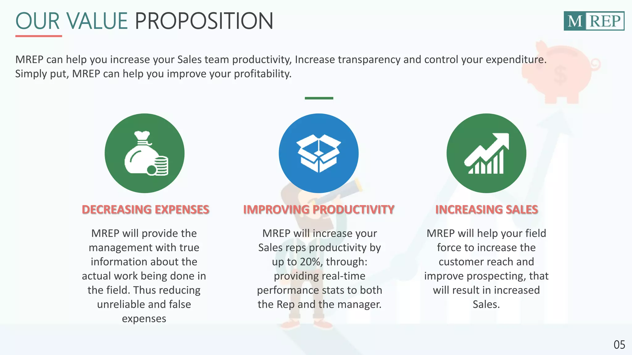 Mrep - Tharsol | PPTX
