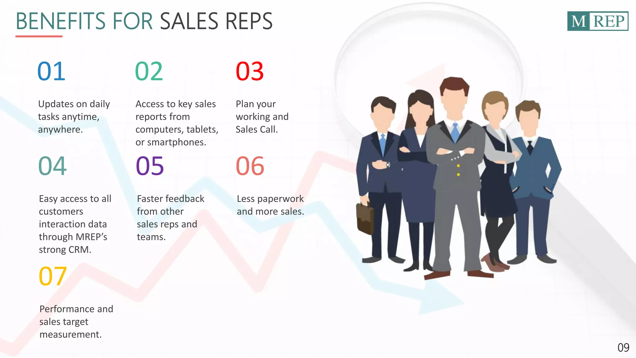 Mrep - Tharsol | PPTX