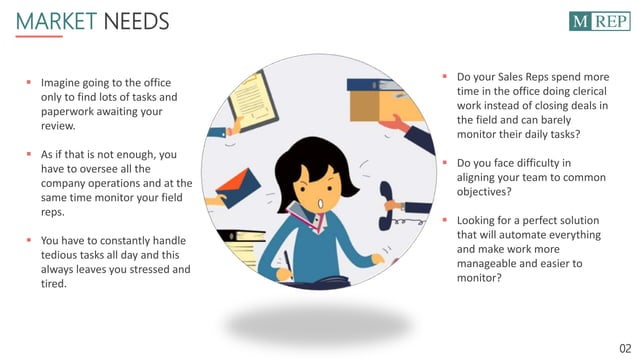 Mrep - Tharsol | PPTX