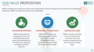 Mrep - Tharsol | PPTX