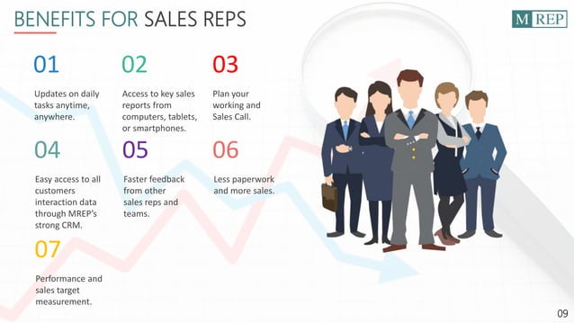 Mrep - Tharsol | PPTX