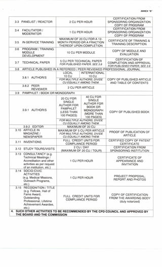 Continuing Professional Development Revised Guidelines 2016 | PDF