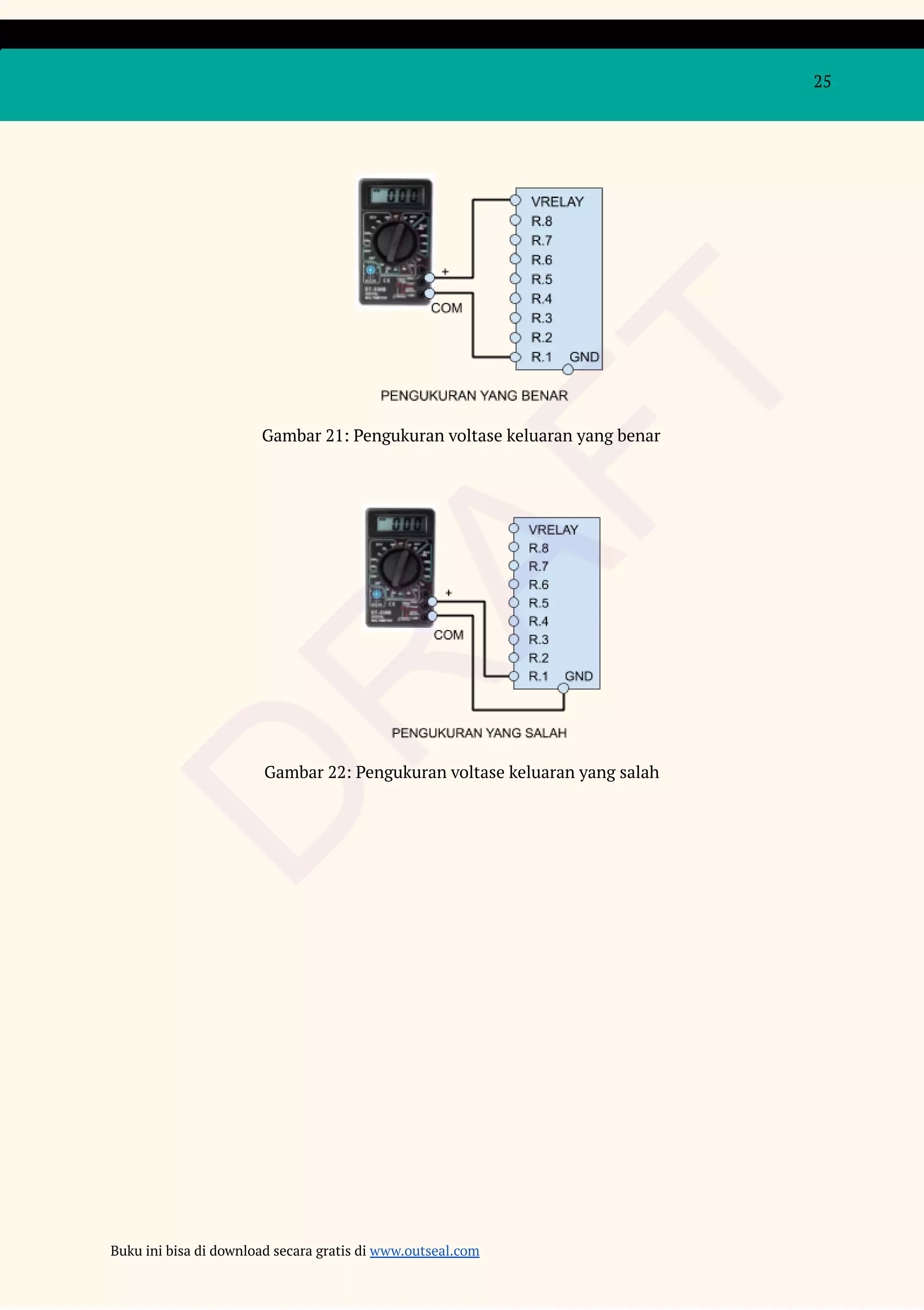 outseal PLC draft revision 2 para PLC Arduino | PDF