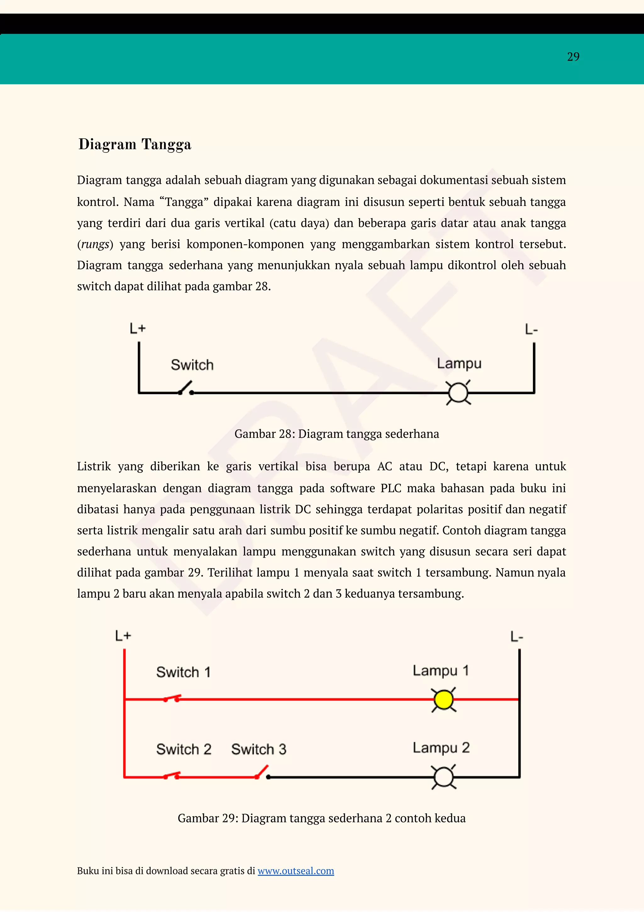 Outseal Plc Draft Revision 2 Para Plc Arduino Pdf
