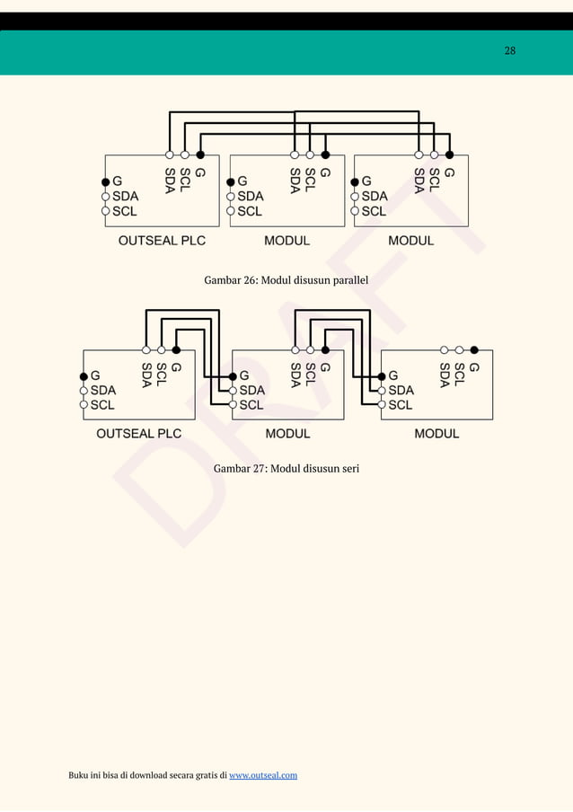 outseal PLC draft revision 2 para PLC Arduino | PDF
