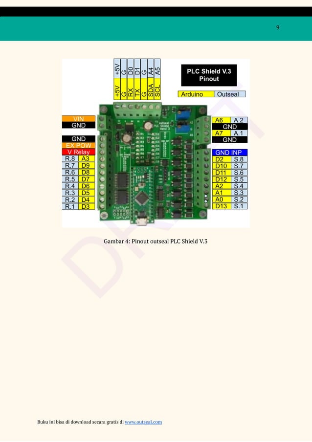 outseal PLC draft revision 2 para PLC Arduino | PDF