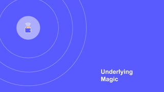 Powerful Reward Platform | PPT