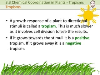 IGCSE Biology - Chemical Coordination in Plants | PPTX