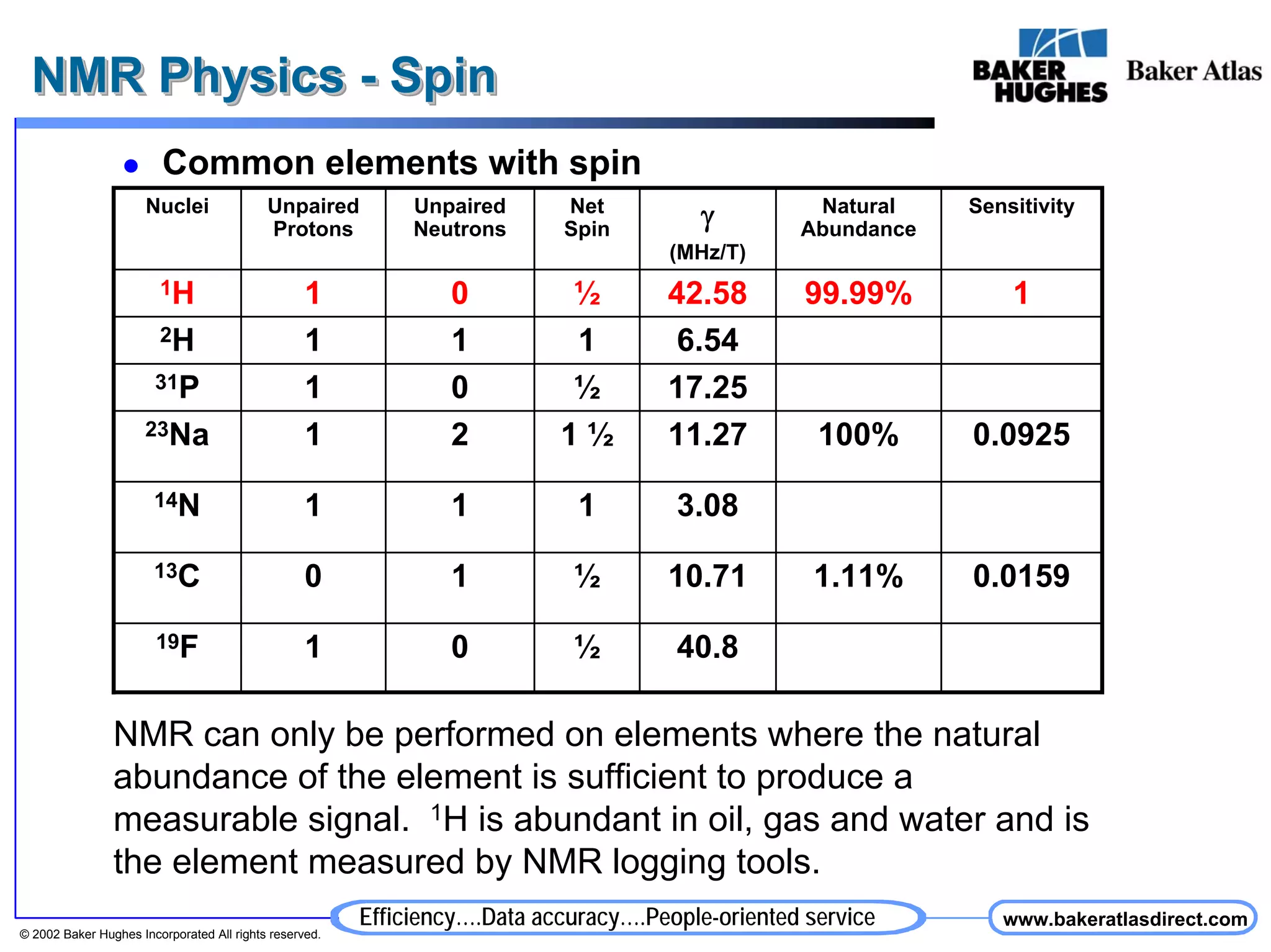 MREX (NMR Logging) | PDF