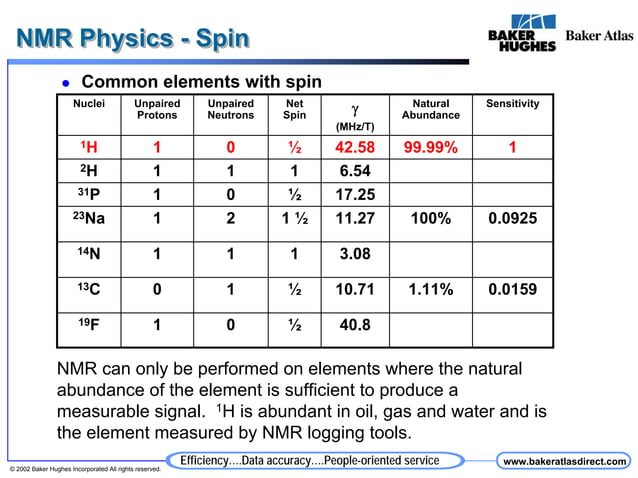 MREX (NMR Logging) | PDF