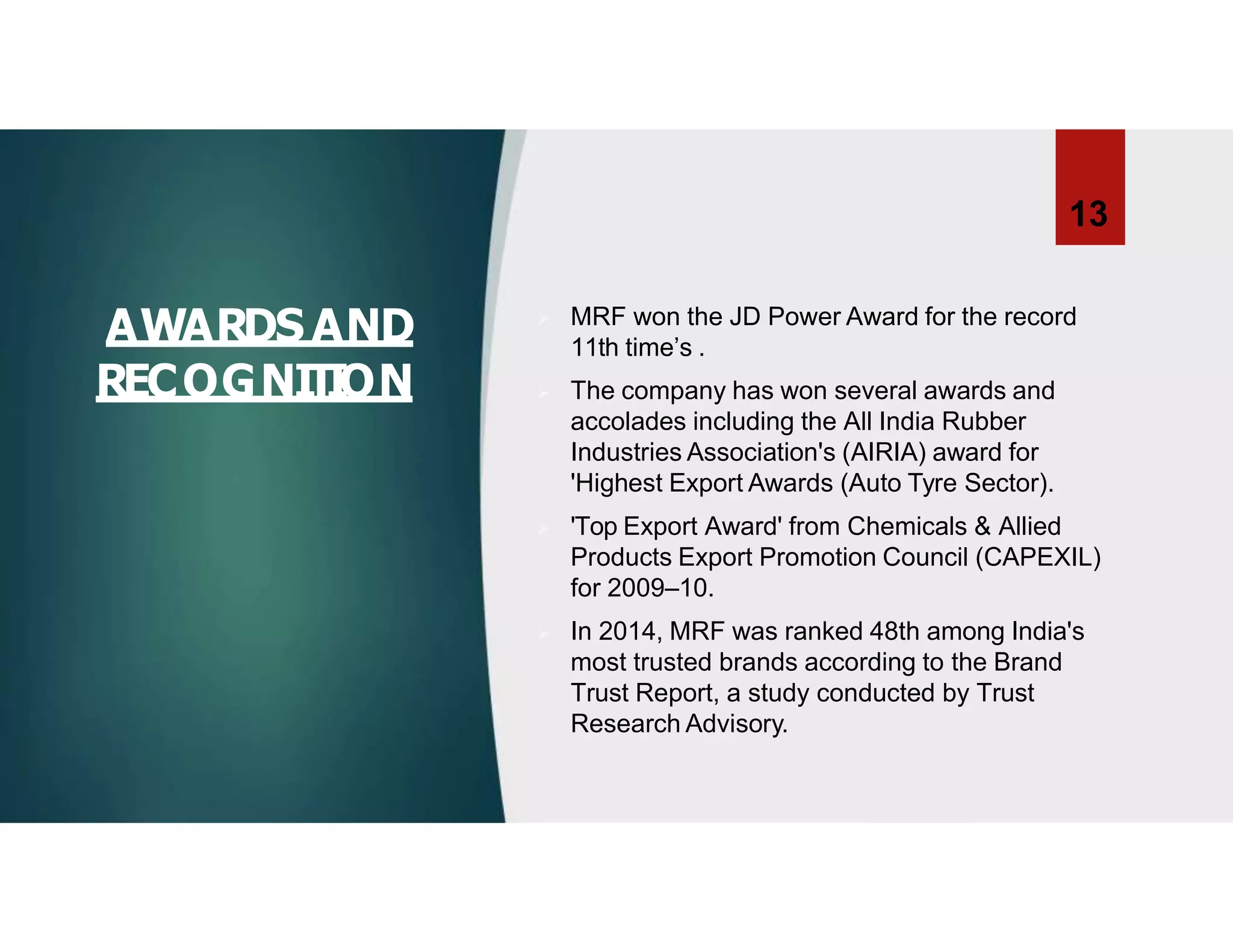 MRF Case Study Presentation.pptx