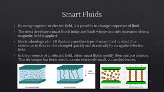 MR Fluids- Overview, Definitions, Working, Applications and more | PPTX