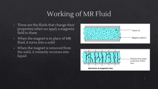 MR Fluids- Overview, Definitions, Working, Applications and more | PPTX