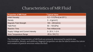MR Fluids- Overview, Definitions, Working, Applications and more | PPTX