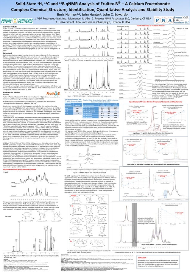 Multinuclear liquid and solid-state NMR of Fructoborate complex | PDF