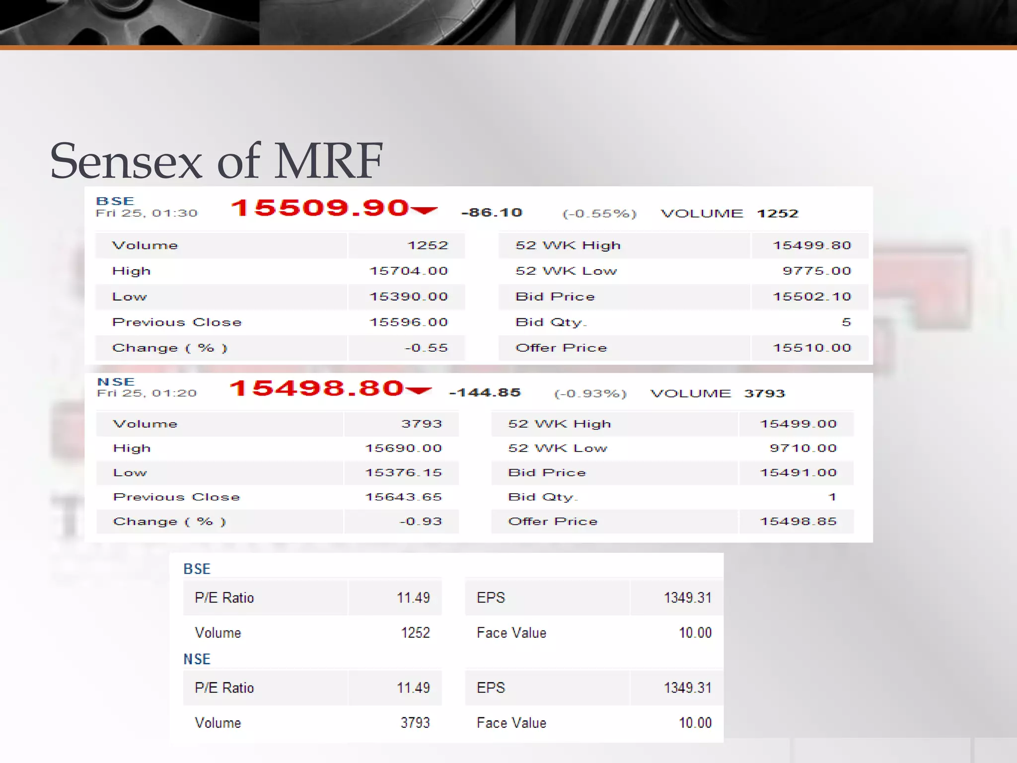 Mrf presentation | PPTX