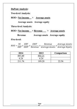 Mrf tyres-Analysis of balance sheet and Ratio statement | DOCX