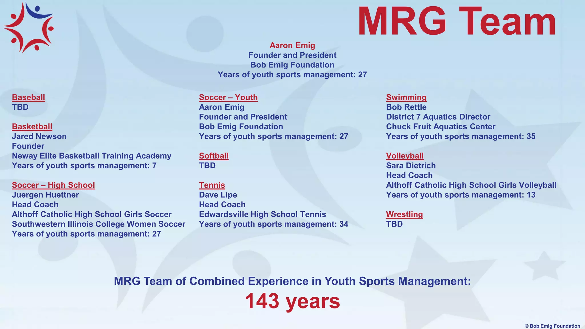 Inspiring Youth Athletes. Transforming Lives. | PDF