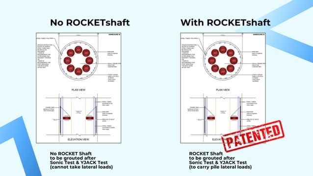 Type of Pile Load Test and Why Bi-Directional Pile Load Test Offers ...