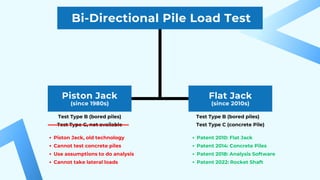 Type of Pile Load Test and Why Bi-Directional Pile Load Test Offers ...