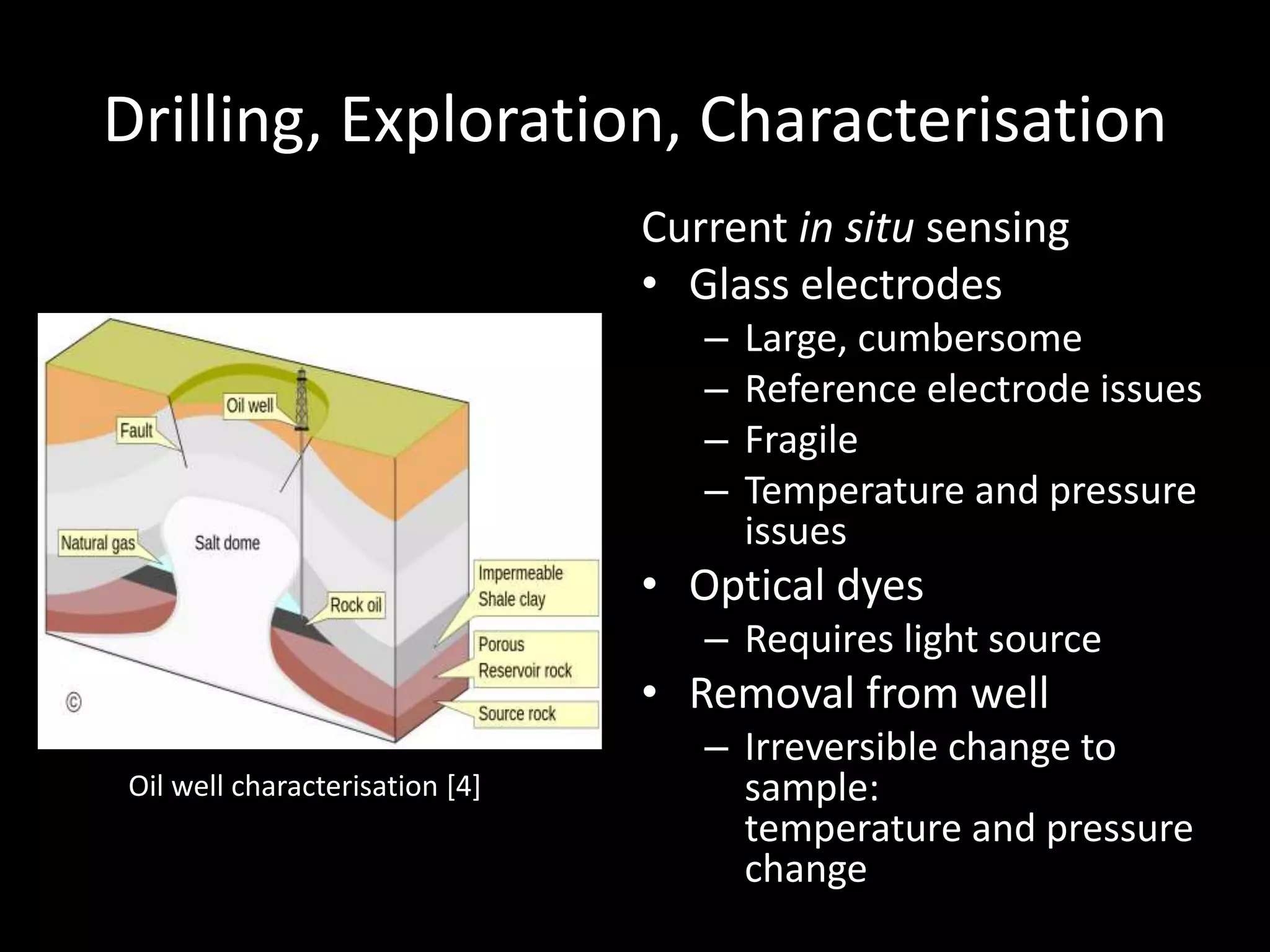 AlGaN/GaN Chemical Sensors in High Temperature and Pressure ...