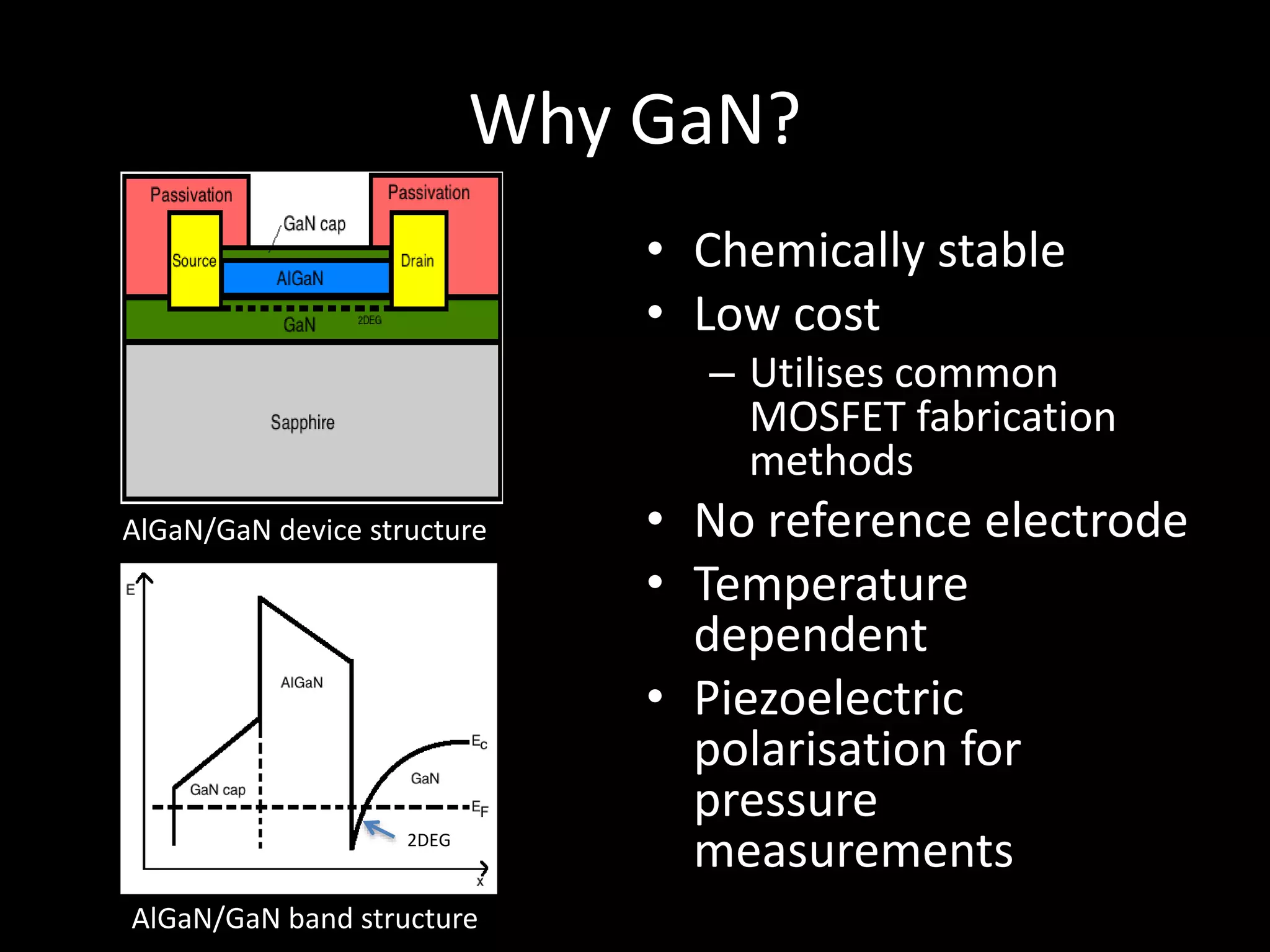 AlGaN/GaN Chemical Sensors in High Temperature and Pressure Applications | PPT