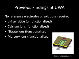 AlGaN/GaN Chemical Sensors in High Temperature and Pressure ...