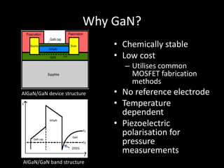 AlGaN/GaN Chemical Sensors in High Temperature and Pressure ...