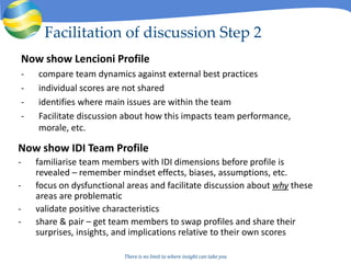 IDI & Lencioni: Combined insights for team development | PDF | Resume ...