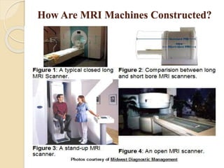 MRI | PPTX