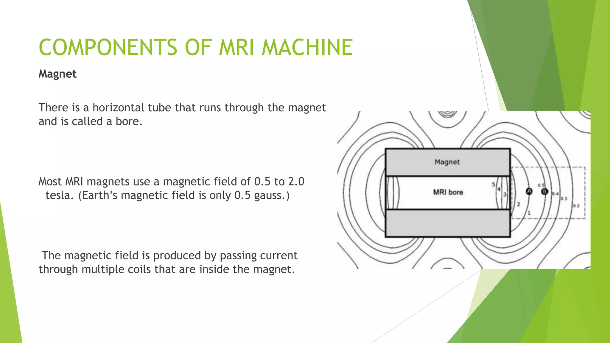 Magnetic Resonance Imaging - MRI | PPTX