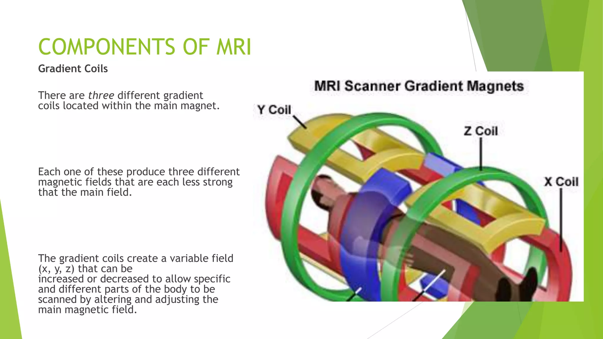 Magnetic Resonance Imaging - MRI | PPTX