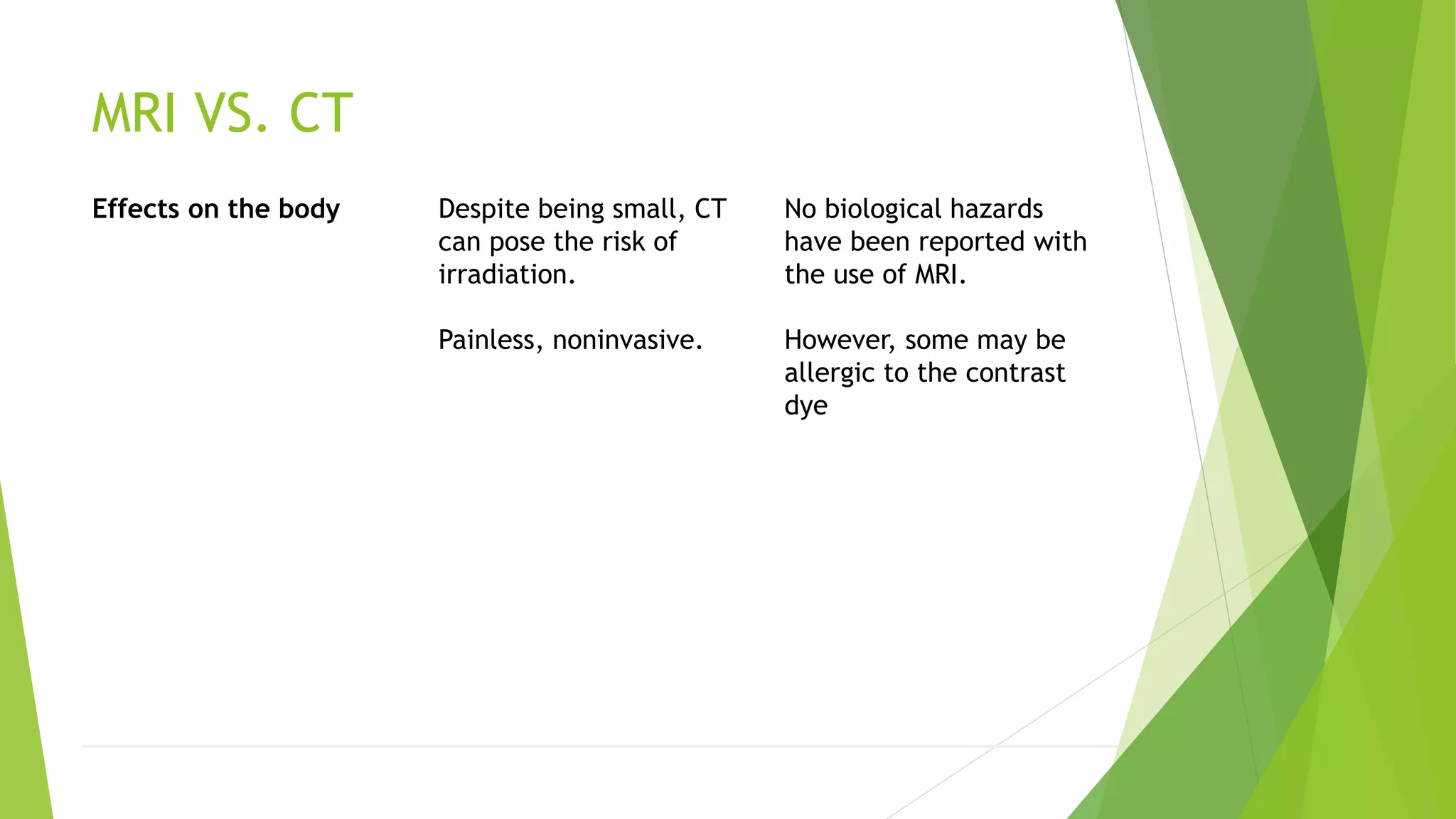 Magnetic Resonance Imaging - MRI | PPTX