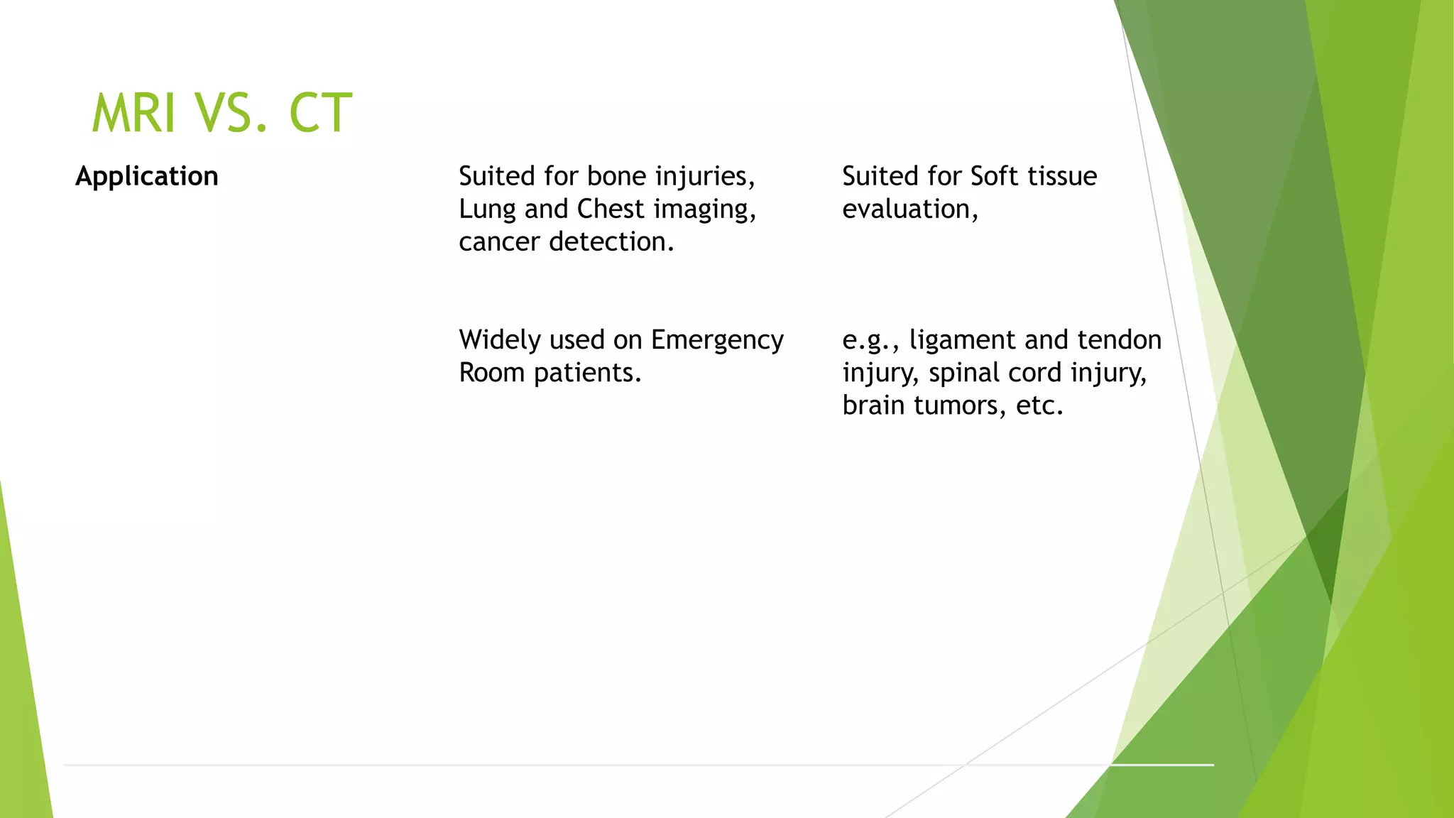 Magnetic Resonance Imaging - MRI | PPTX