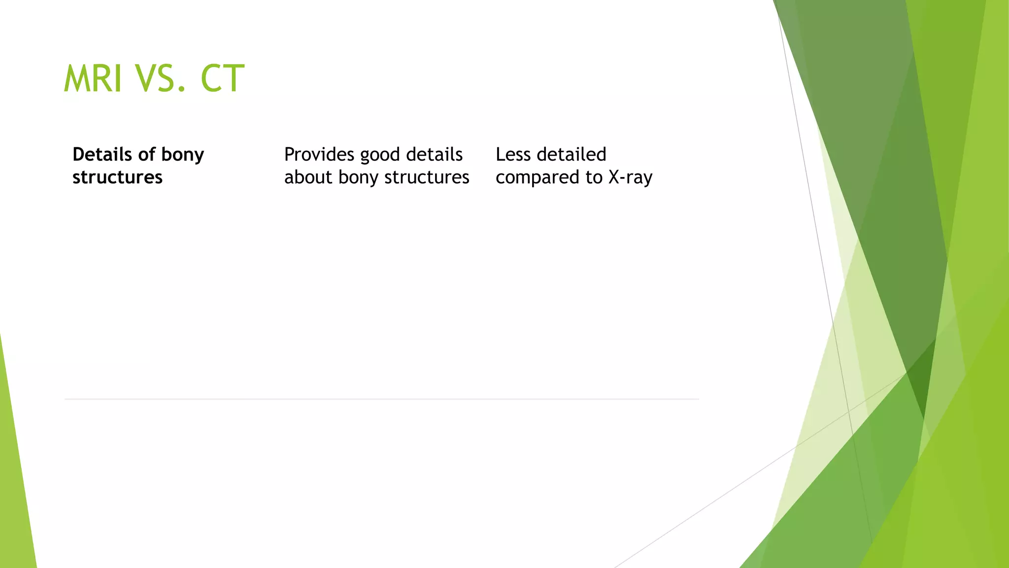 Magnetic Resonance Imaging - MRI | PPTX