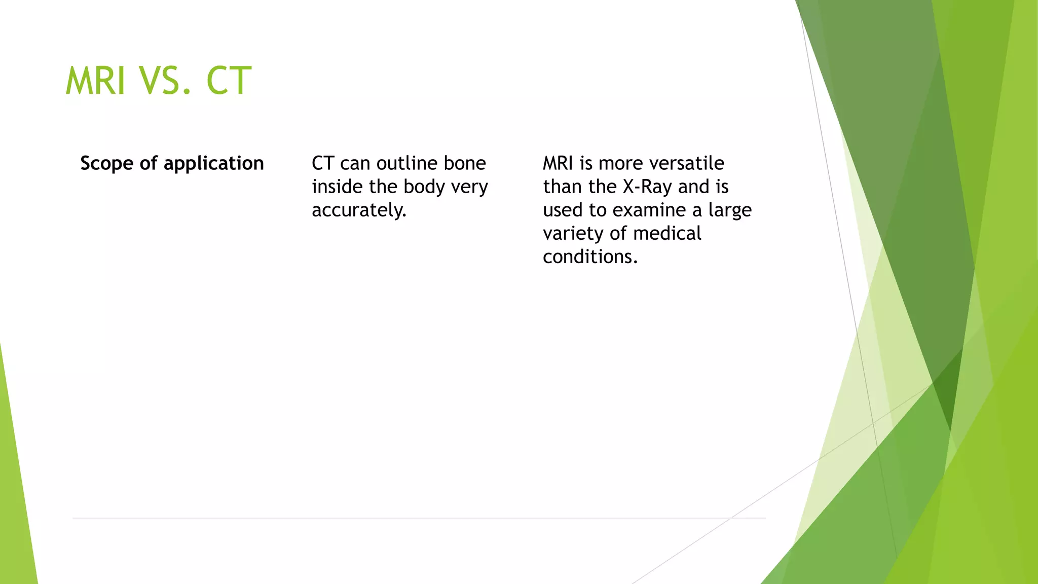Magnetic Resonance Imaging - MRI | PPTX