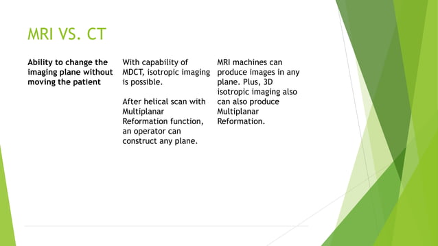 Magnetic Resonance Imaging - MRI | PPTX