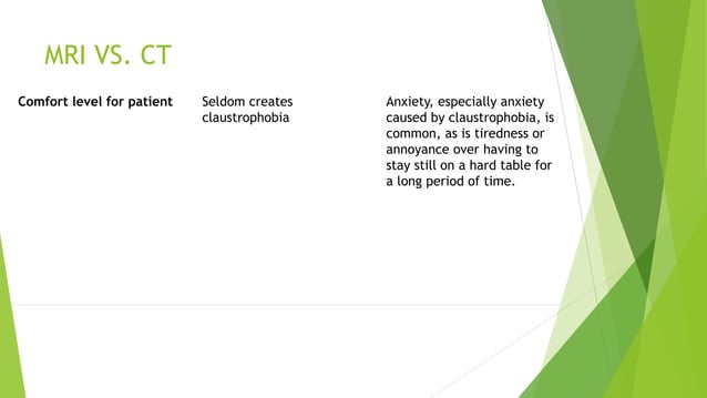 Magnetic Resonance Imaging - MRI | PPTX