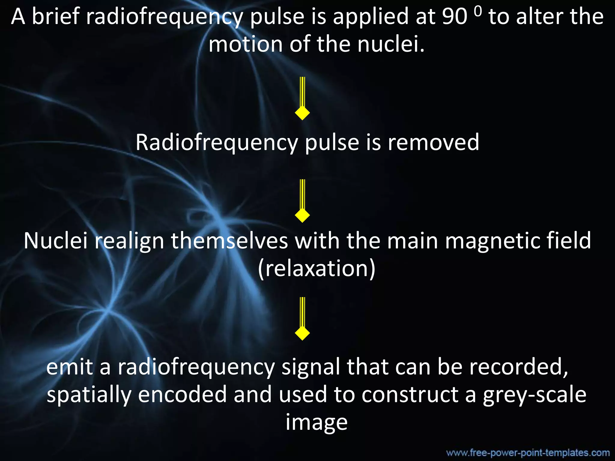 MRI (Magnetic resonance imaging) | PPTX