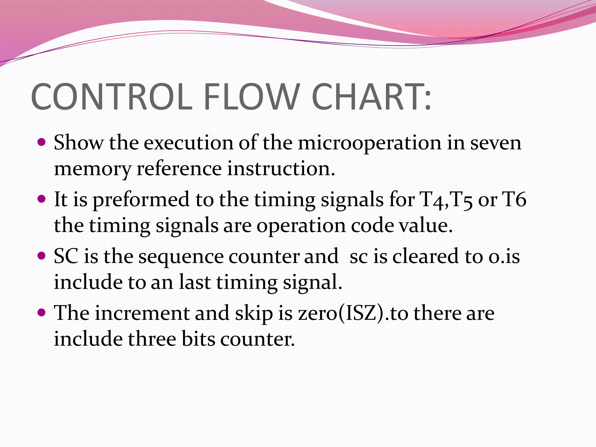 memory reference instruction | PPTX