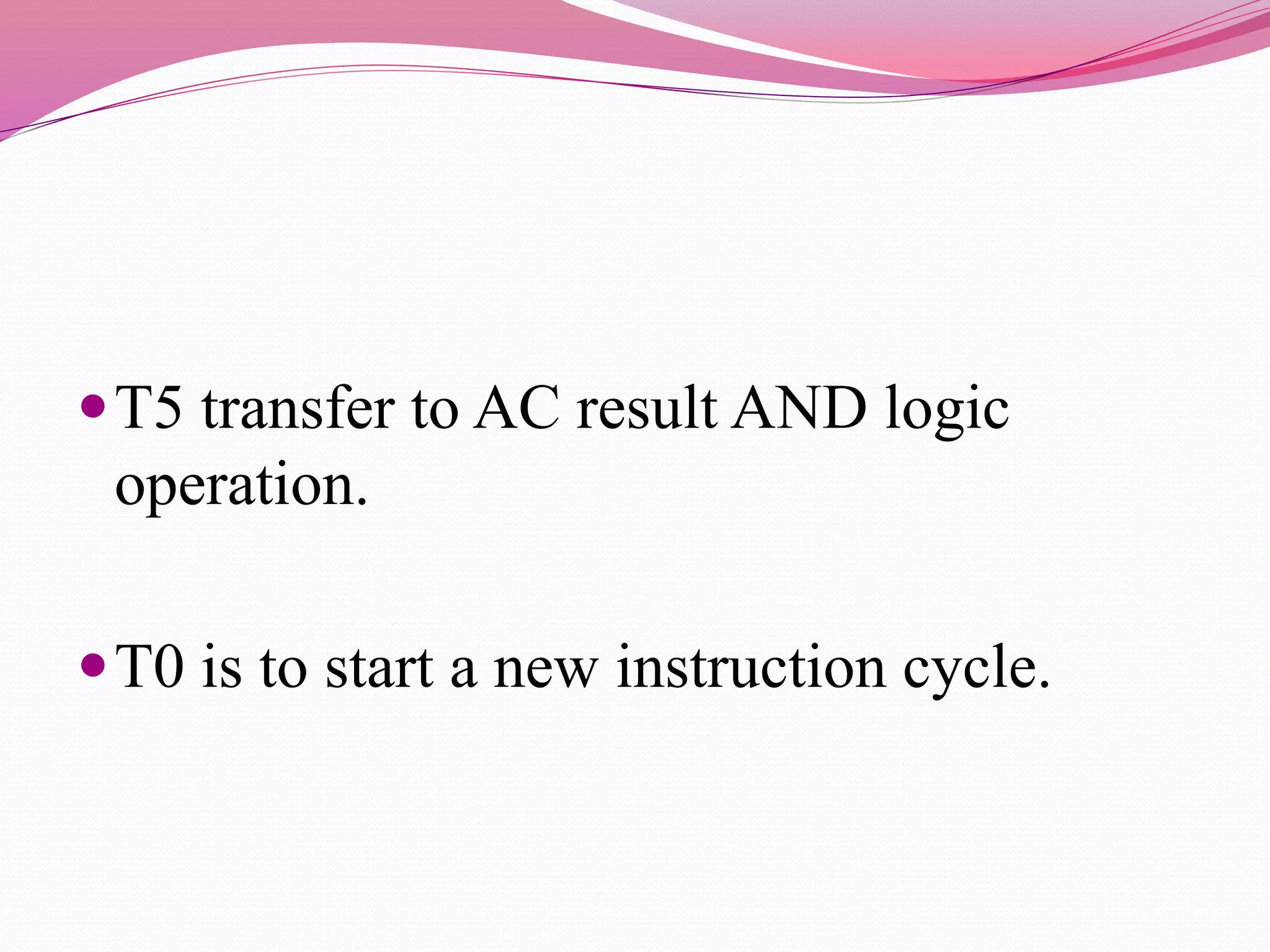 Memory Reference Instruction Ppt