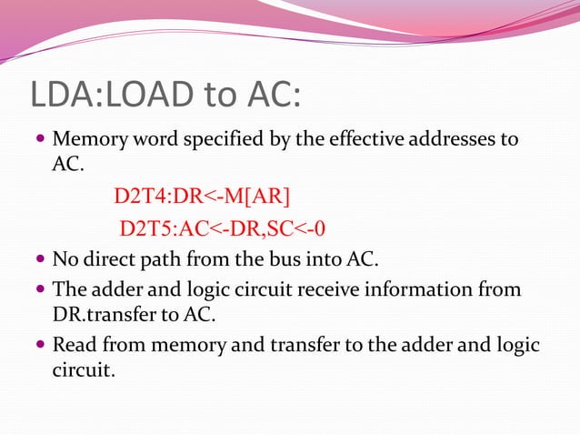 memory reference instruction | PPTX | Data Storage and Warehousing ...