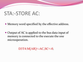 memory reference instruction | PPTX | Data Storage and Warehousing ...