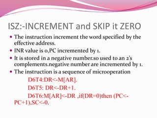 memory reference instruction | PPTX | Data Storage and Warehousing ...