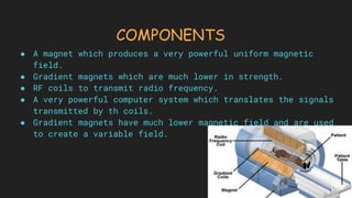 Magnetic Resonance Imaging | PPTX
