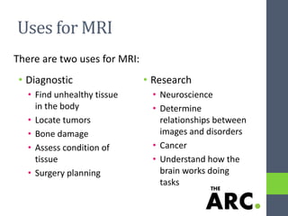 MRI.pdf